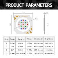 China 10W RGBW COB LED Chip 11-13V for Smart Lighting for sale