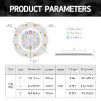China 24W RGB COB LED Chip 11-15V Aluminum 50K Hours for sale