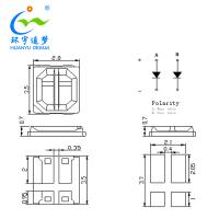 China Dual Color 2835 SMD LED Chip 460nm 660nm 850nm Two Colors Spectrum Customization Available 1W For Therapy Mask Belt for sale