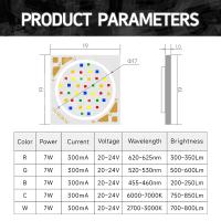 China High Power Tunable COB LED RGBCW 25W 20V-24V LED COB Chip for sale