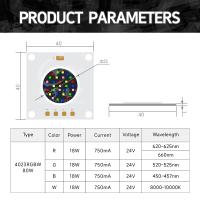 China 80W Constant RGBW COB LED Chip  24V Constant Voltage High CRI 90 White 4 Channel for Aquarium lights for sale