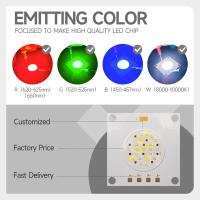 China 80W Constant RGBW COB LED Chip  24V Constant Voltage High CRI 90 White 4 Channel for Aquarium lights for sale