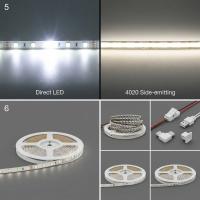 China SMD 4020 RGB Addressable LED Strip 160LEDs/m DC5V WS2812 5mm Slim Ra90 High CRI Flexible Tape Light for sale