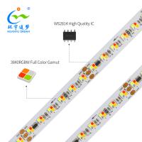 China RGB Color Changing LED Strip Light with Remote Control and Waterproof IP65 for Customizable Lighting for sale