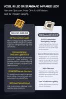 China 3535 VCSEL IR LED Chip 808nm 850nm 940nm 3W Pulsed Laser Infrared Emitter for ToF LiDAR 3D Sensing for sale