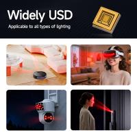 China 3535 VCSEL IR LED Chip 808nm 850nm 940nm 3W Pulsed Laser Infrared Emitter for ToF LiDAR 3D Sensing for sale
