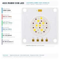 China 4023 RGBW COB LED Chip 24V 80W 10000K-12000K Ra95 Diode for Coral Reef Aquarium Fish Tank Light for sale