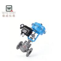 China Explosion Proof Pneumatic Control Valve Flow Pressure Temperature Steam Control Valve for sale