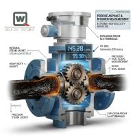 China Steam Jacketed Oval Gear Flowmeter 250 Deg C Bitumen Asphalt Loading for Batch Metering for sale