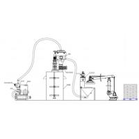 China Manual Dust Removal Dust Free Feeding Station 0-50kg Per Bag for sale