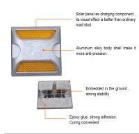 China Roadway Safety Reflective Tape 10cm-25cm Wired Road Stud for Roadway Safety Standard for sale