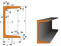 China Straight Barrier U-channel Heavy Duty Fence Posts ISO9001 2008 Certified and Durable for sale