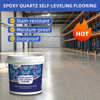 China Epoxy Colored Sand Self-Leveling Floor Paint with Custom Color Options for Importers, Wholesalers and Projects for sale