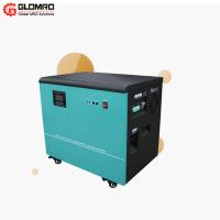 China BAXIT 1kw to 5kw Off Grid Solar Power System with Lithium Battery Pure Sine Wave Inverter for sale