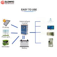 China BAXIT 1kw to 5kw Off Grid Solar Power System with Lithium Battery Pure Sine Wave Inverter for sale