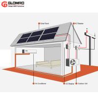China 12000-24000Btu DC Inverter Hybrid Solar Split Air Conditioner 220V Off-Grid for sale