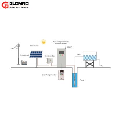 China 3 Inch Solar Submersible Pump 2HP DC110V Off Grid Deep Well Centrifugal Pump for sale