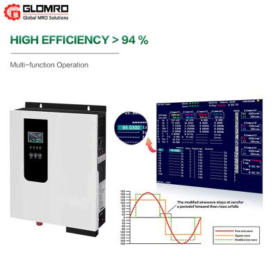 China 3kw Solar Energy PV System 3000w Off Grid Solar System for sale