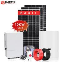 China BAXIT 10kW Off Grid Solar Power System 220V 240V Home Energy Storage Battery Photovoltaic Panel Kit for sale