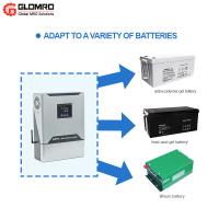 China 5000w 5kva Home Mini Solar System Off Grid 5kw With Backup Battery for sale