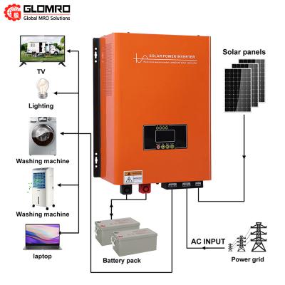 China Hybrid Solar Panel Power System 3KW 5KW 48V Residential Photovoltaic Solar System with Batteries for sale