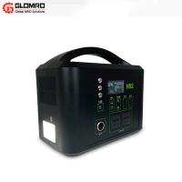 China BAXIT H92-1000W Portable Power Station 220V 1000W LiFePO4 Battery 920Wh Outdoor Emergency Power Supply for sale