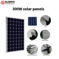 China BAXIT 10KVA Off Grid Solar Power System 220V MPPT 80A Pure Sine Wave Inverter for Home for sale