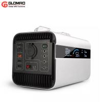 China BAXIT 300W Portable Solar Power Station 80000mAh Lithium Battery for Camping Emergency Backup for sale