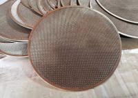 China SS316  316L Stainless Steel Mesh Water Filter for sale