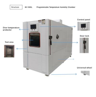 China Programmable Laboratory Battery Electronics Test Chamber Customized Chamber for sale