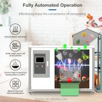 China Food Waste Recycling Machine Food Waste to Organic Fertilizer Compost Machine Garbage Disposer for sale