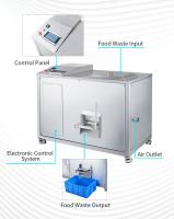 China Professional Manufacturer Food Waste Composter Garbage Disposal Machine for sale