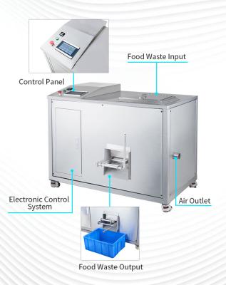 China Food Compost Machine  Kitchen Garbage Disposal Commercial Food Waste Disposer for sale