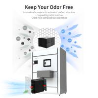 China Organic Compost Machine Garbage Disposal Food Compost Machine Garbage Disposal Machine for sale