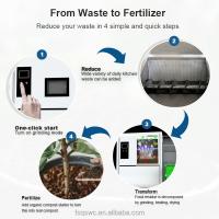 China Food Waste Recycling Machine Food Compost Machine Garbage Disposal Machine Commercial Food Waste Disposer for sale