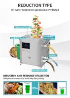 China Food Waste Dehydrator Garbage Disposer Recycling Commercial  Kitchen  Food Waste Disposer  Machine for sale