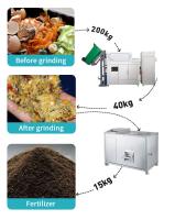 China Food Waste Dehydrator Garbage Disposer Recycling Commercial  Kitchen  Food Waste Disposer  Machine for sale