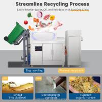 China Reduce the Volume of Waste Commercial Food Waste Disposer Garbage Disposal Machine for sale