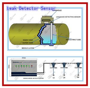 China underground oil tank leakage detector for sale