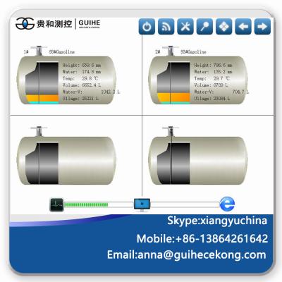 China ATGs rs485 modbus fuel level volume measuring sensor/ diesel tank gauge /magnetostrictive probe for petrol station for sale