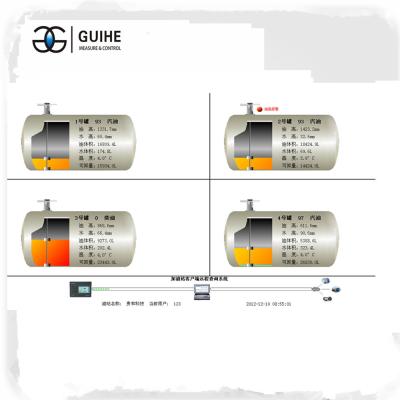 China Guihe factory Automatic tank gauge atg /High level alarm diesel fuel tank level meter for sale