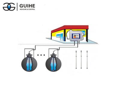 China GUIHE factory  gas station diesel fuel tank level sensor touch screen pos system diesel fuel tank level sensor for sale