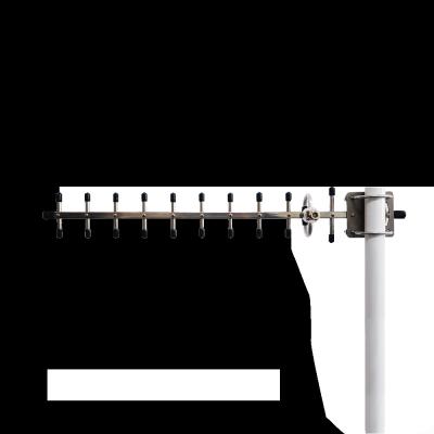China 902-928MHz 14dBi 11 Unit 915MHz Directional Yagi Antenna for sale