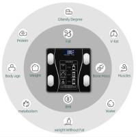 China Intelligent Analysis Bluetooth Smart Body Scale with Household Bathroom and 180kg Maximum Weight Recommendation for sale