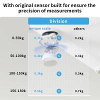 China Renpho Smart Tuya Fitness Bodi Fat Scale Medical Weigh Home Electron Bathroom Scale with Bluetooth and Division of 0.1KG for sale