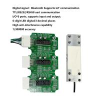 China Intelligent Home Appliance Digital Bench Scale for IoT RS232 485 Bluetooth 4G Nonlinear 0.01%FS 5.5-12VDC 1g Accuracy for sale