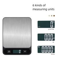 China XJH Digital Household Scale WITH LID Super Thin 5KG 10KG 15KG Division 1 G for Kitchen and Household Needs for sale