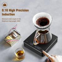 China Multifunction Digital Food Scale Kitchen Coffee Scale with Battery Power Source Product size 14.3*20.7**3 cm for sale