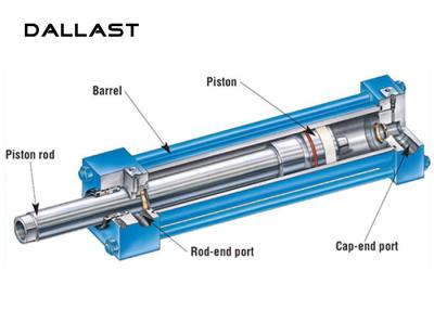 China Earring Double Acting Telescopic Hydraulic Cylinder for Agricultural Farm Truck for sale