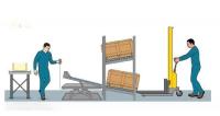 China Stable Hydraulic Lift Table with Tilt Table and Roller for Stationary Industrial Applications for sale